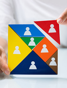 What is 360 recruitment?