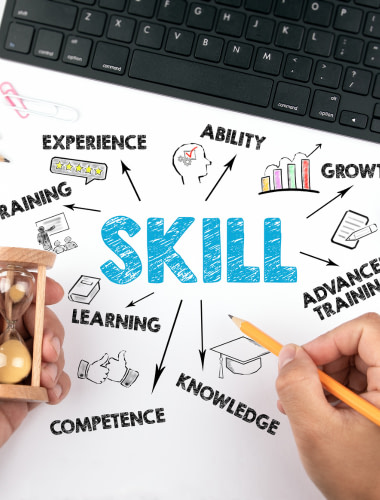 How to identify transferable skills